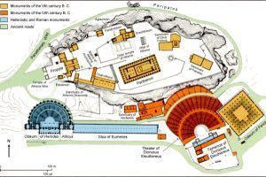Acropolis Entrances Map | How to Access